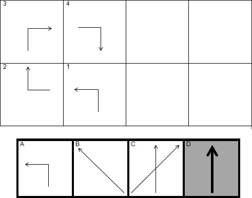 Lines of Questioning: FAQ – The Law of Game Design
